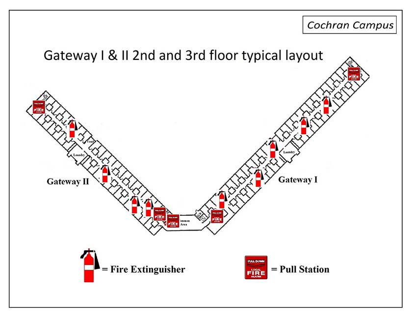 Safety Diagrams: Middle Georgia State University